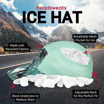 Teal Palms Performance Ice Hat | Headsweats